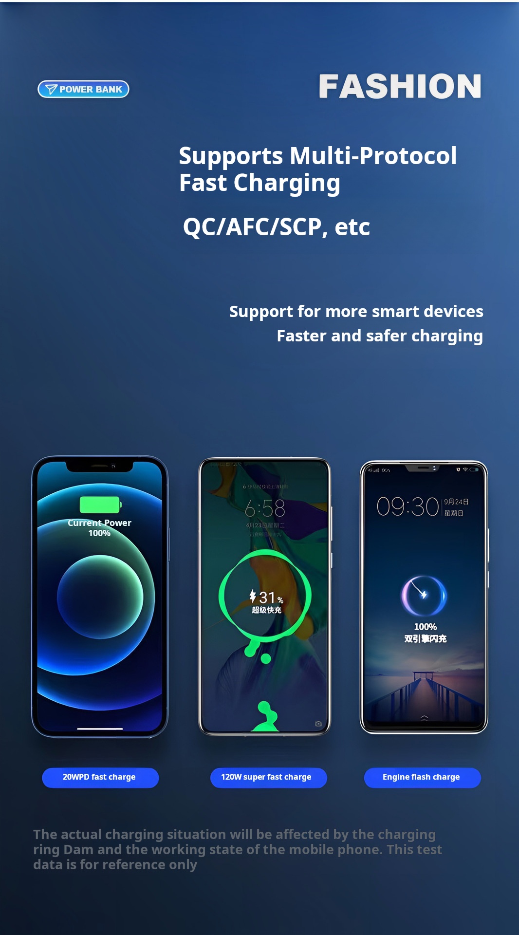 Powerbank 100000mAh 120W Super Fast Charge With 4 Cable Power Bank LED ...