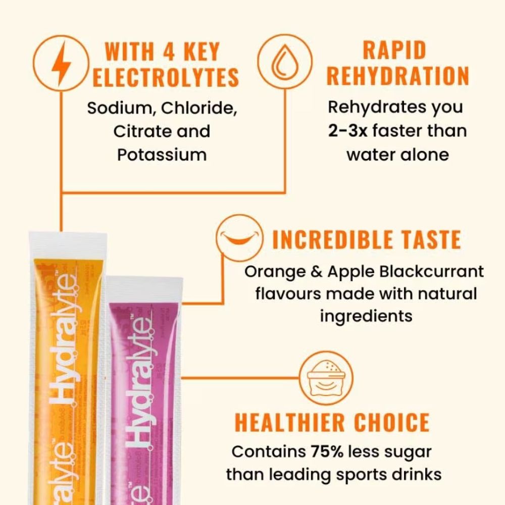 HYDRALYTE Electrolyte Ice Blocks (Apple Blackcurrant) Oral Rehydration ...