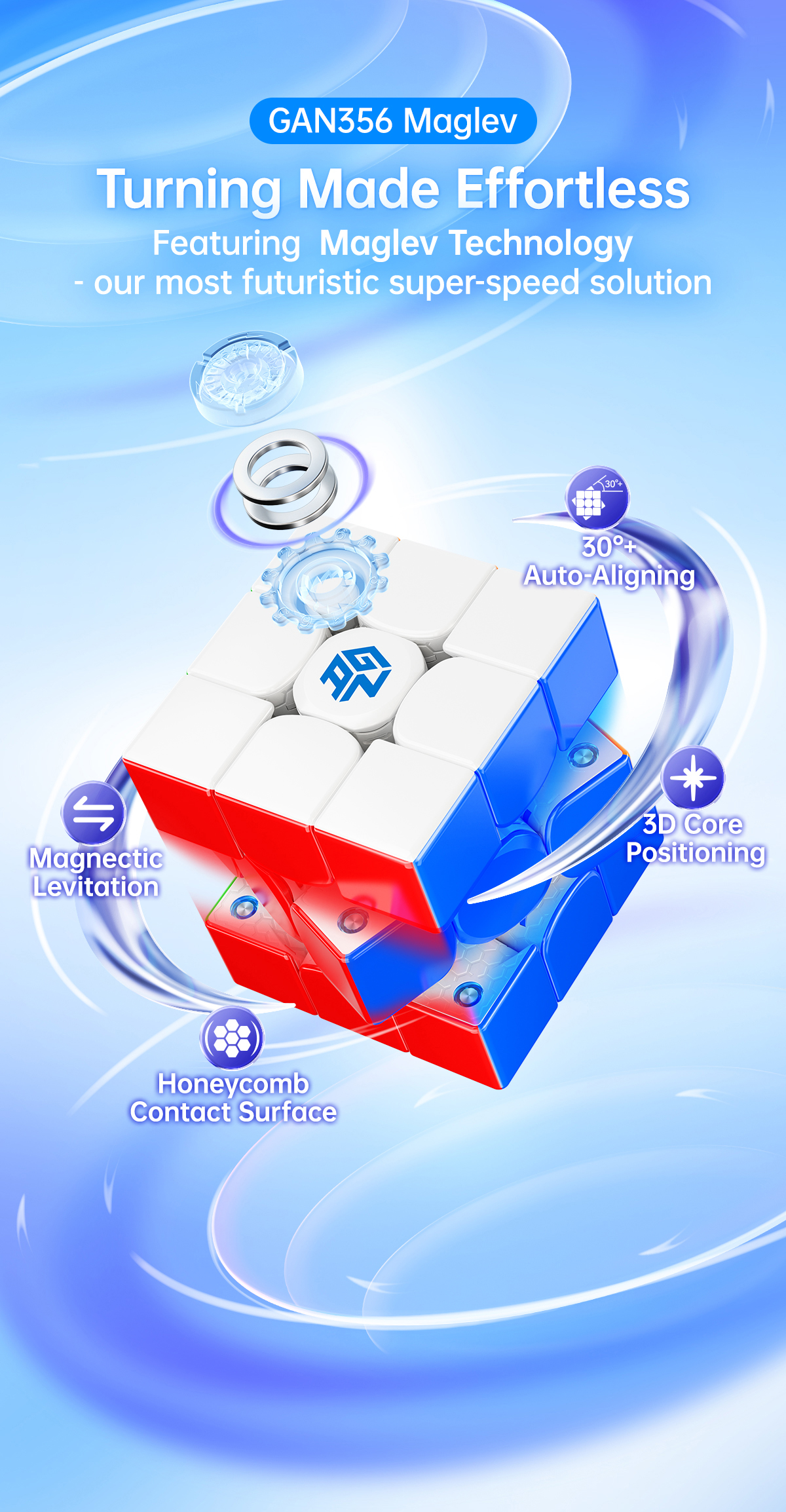 GAN356 MagLev UV Magnetic Speedcube 3x3 [SG Stock] | Shopee Singapore