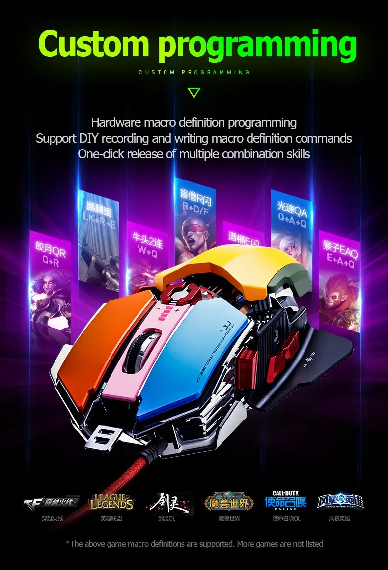 INPHIC PG6 Sci-Fi Mechanical Colorful 1680W RGB, 200 - 12800 DPI Wired ...