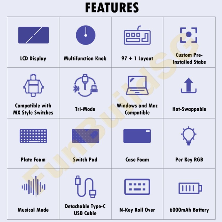 CXTECH C98PRO Barebones Keyboard Kit [ 98 Layout | Programmable LCD ...