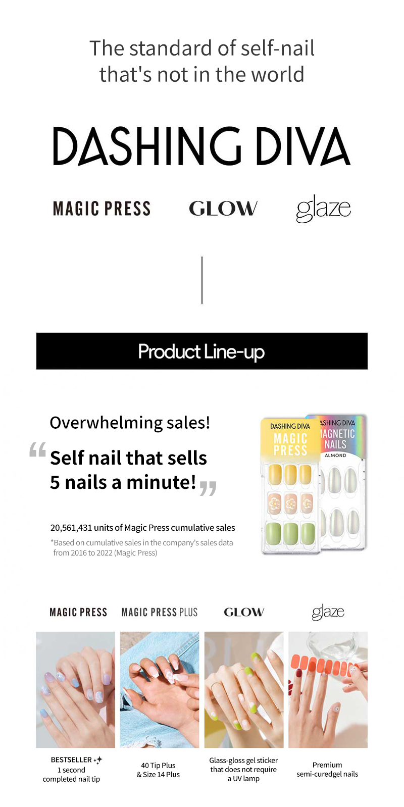 [DASHING DIVA] Magic Press On Nails Part.2 (30 tips in 1 product ...