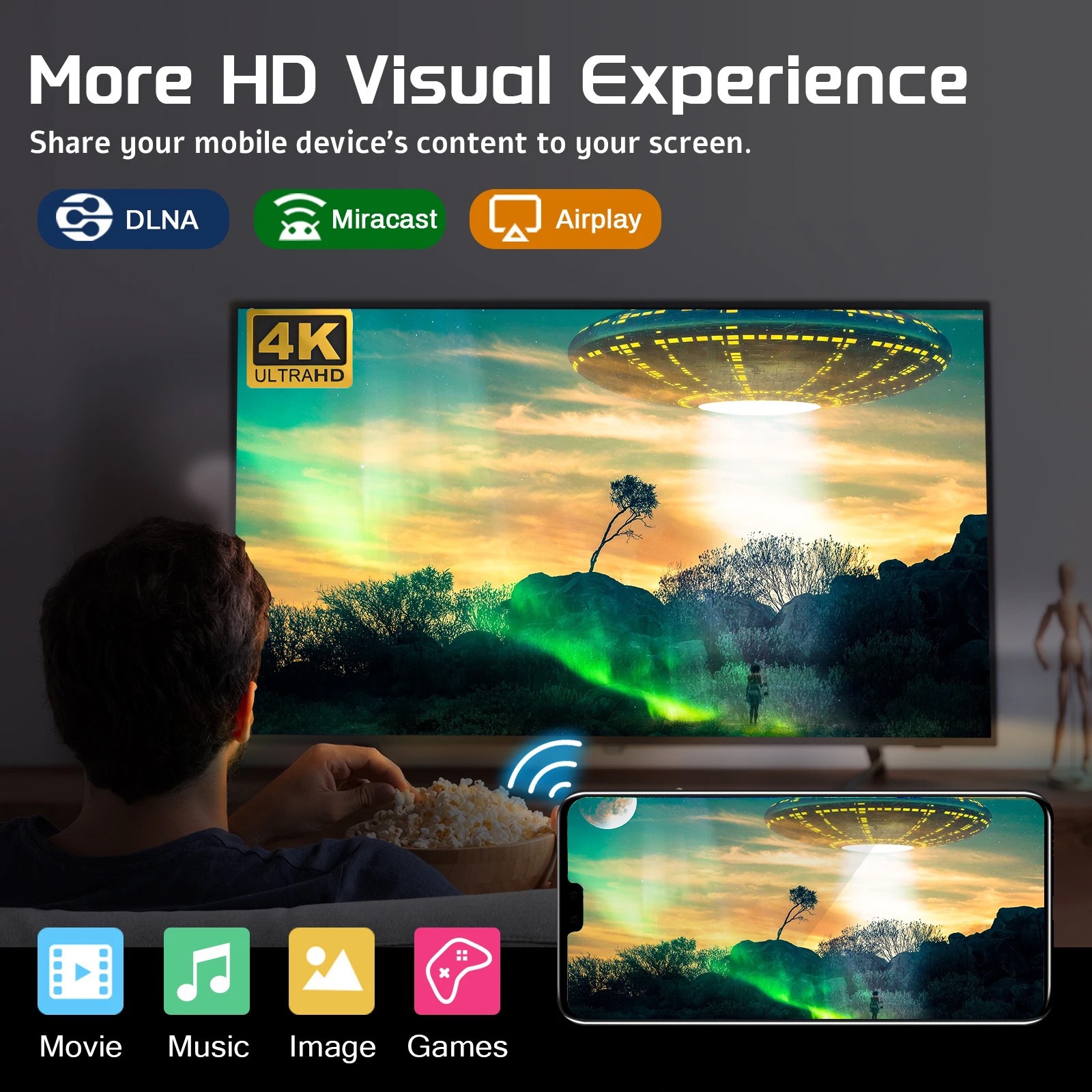 Android 14.0 Smart TV Box 4K Smart Media Player Set-top Box2.4G&5.0G ...
