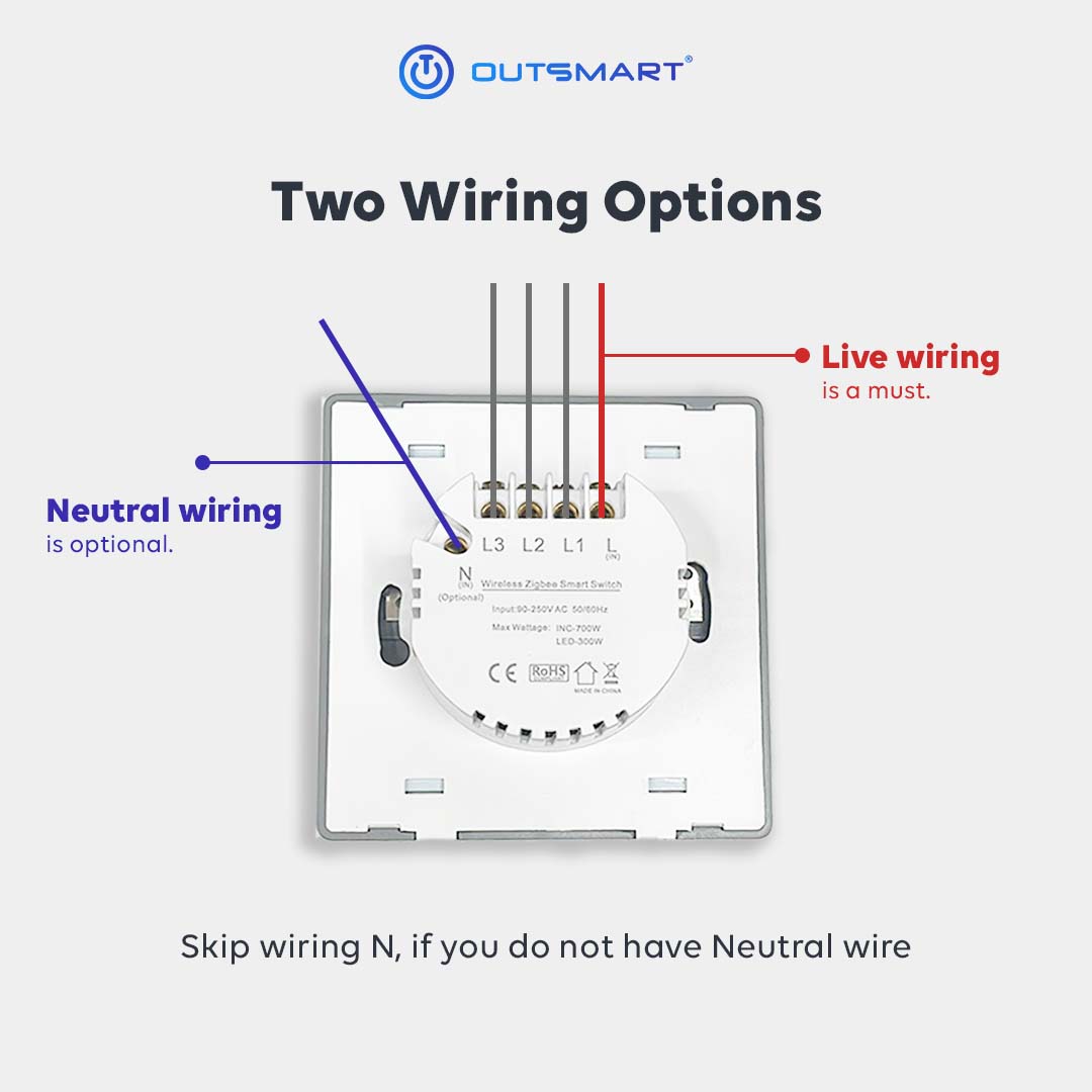 Outsmart® Knox Zigbee Smart Switch – No Neutral, No Capacitor Design | 2-Way Control | BTO ...