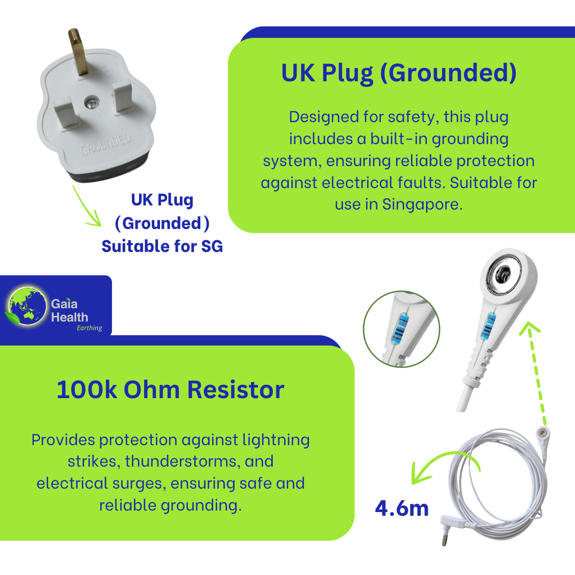 Earthing Cord (4.6m) & Safety Grounding Plug (SG) for Grounding ...