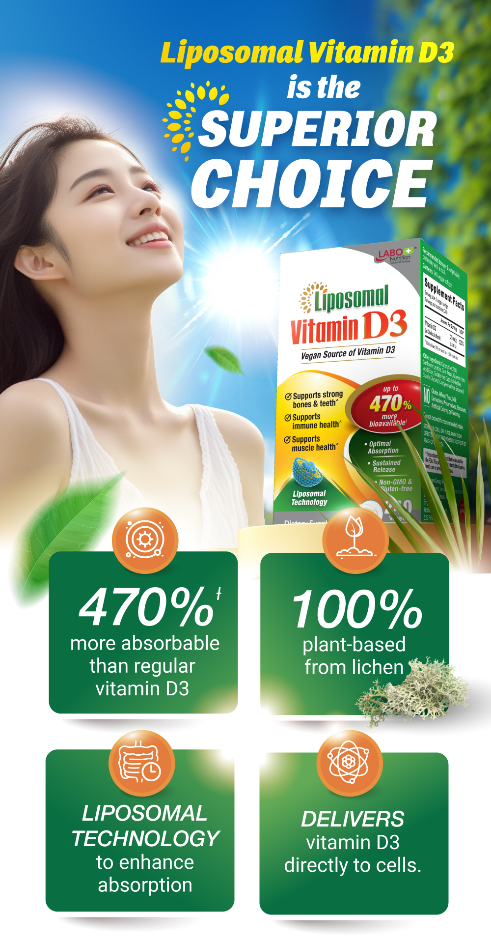 LABO Nutrition Vegan Vitamin D3 1000 IU for Strong Bones, Teeth, Muscle ...