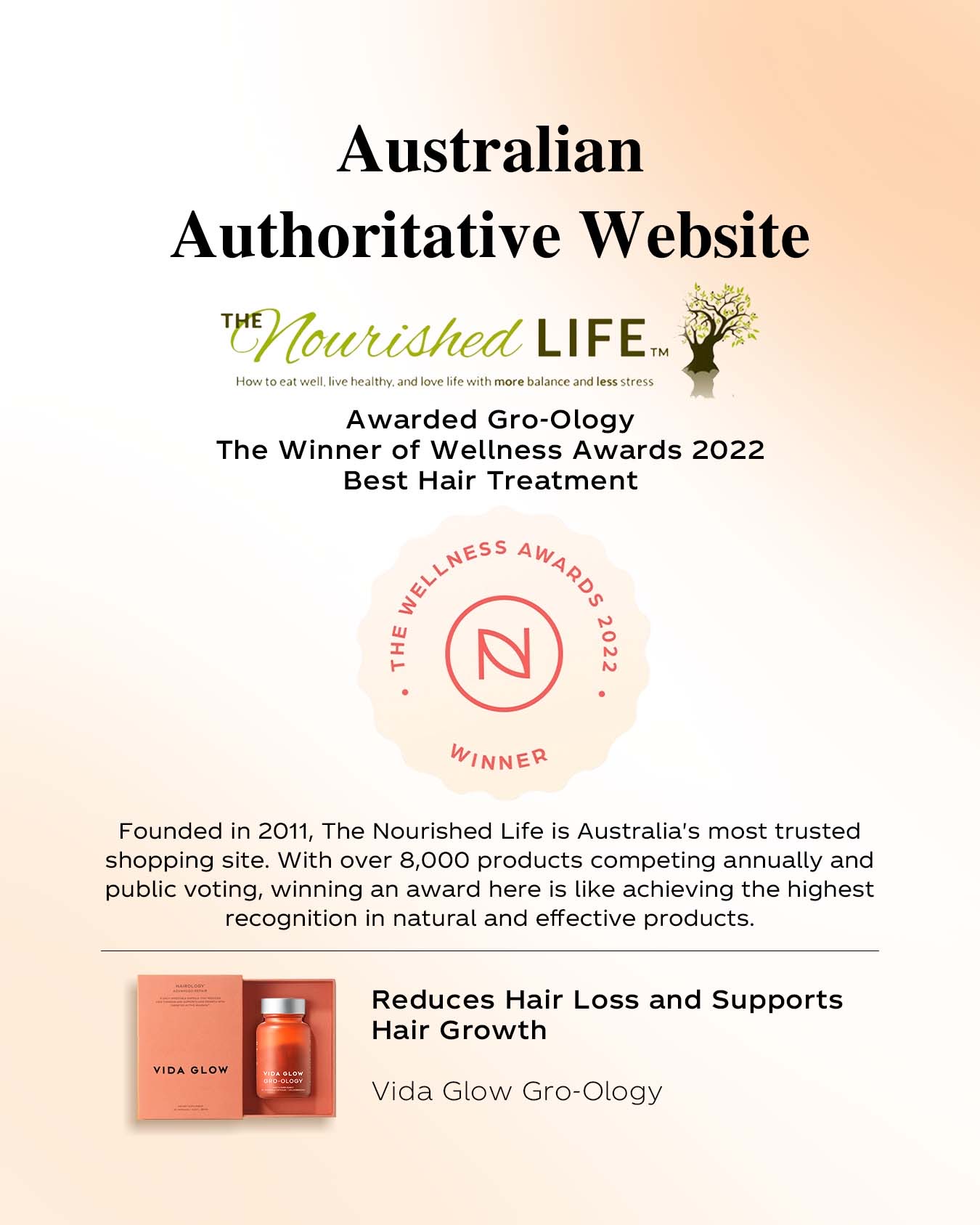 【8.8 Sales】 Vida Glow Gro-Ology / Hairology Advanced Repair 【hair ...