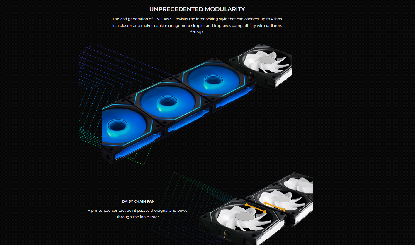 LIAN LI UNI FAN SL-INF SL 140 SL140 Infinity Single Reverse blade ...