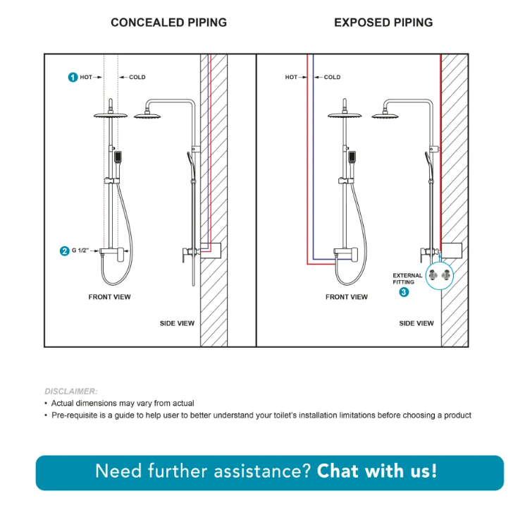 RIGEL Thermostatic Rain Shower Set TSME14459T | Shopee Singapore