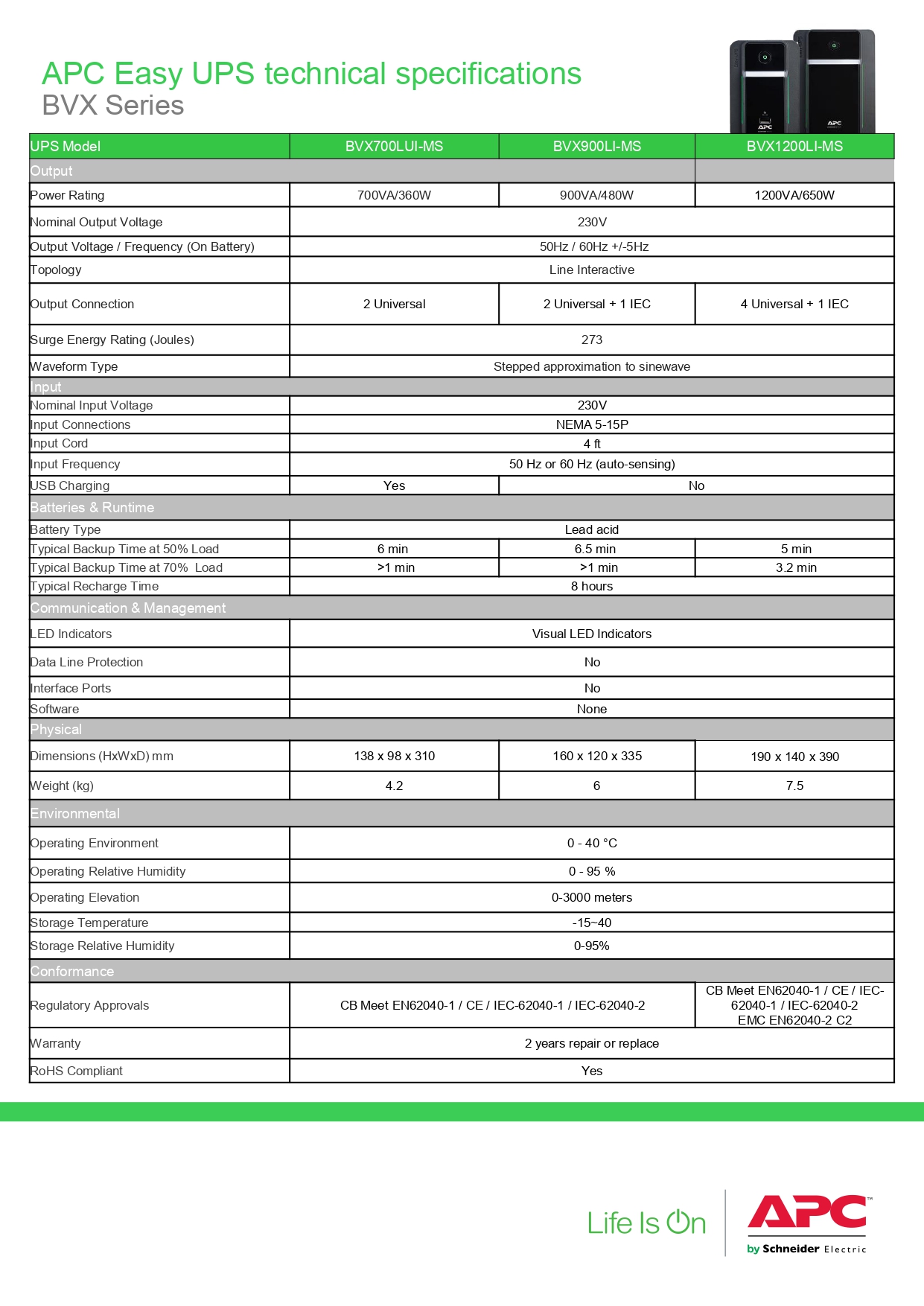 APC Easy UPS BVX 1200VA, 230V, AVR, Universal Sockets, BVX1200LI-MS ...
