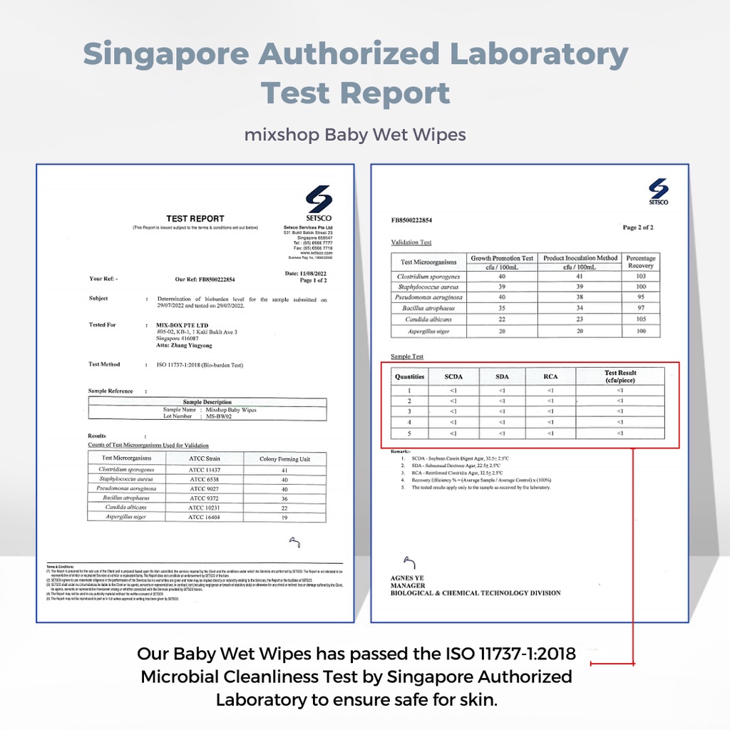 mixshop Baby Wet Wipes, 10 Pkt per Carton Total 800 Sheets, SG ready ...