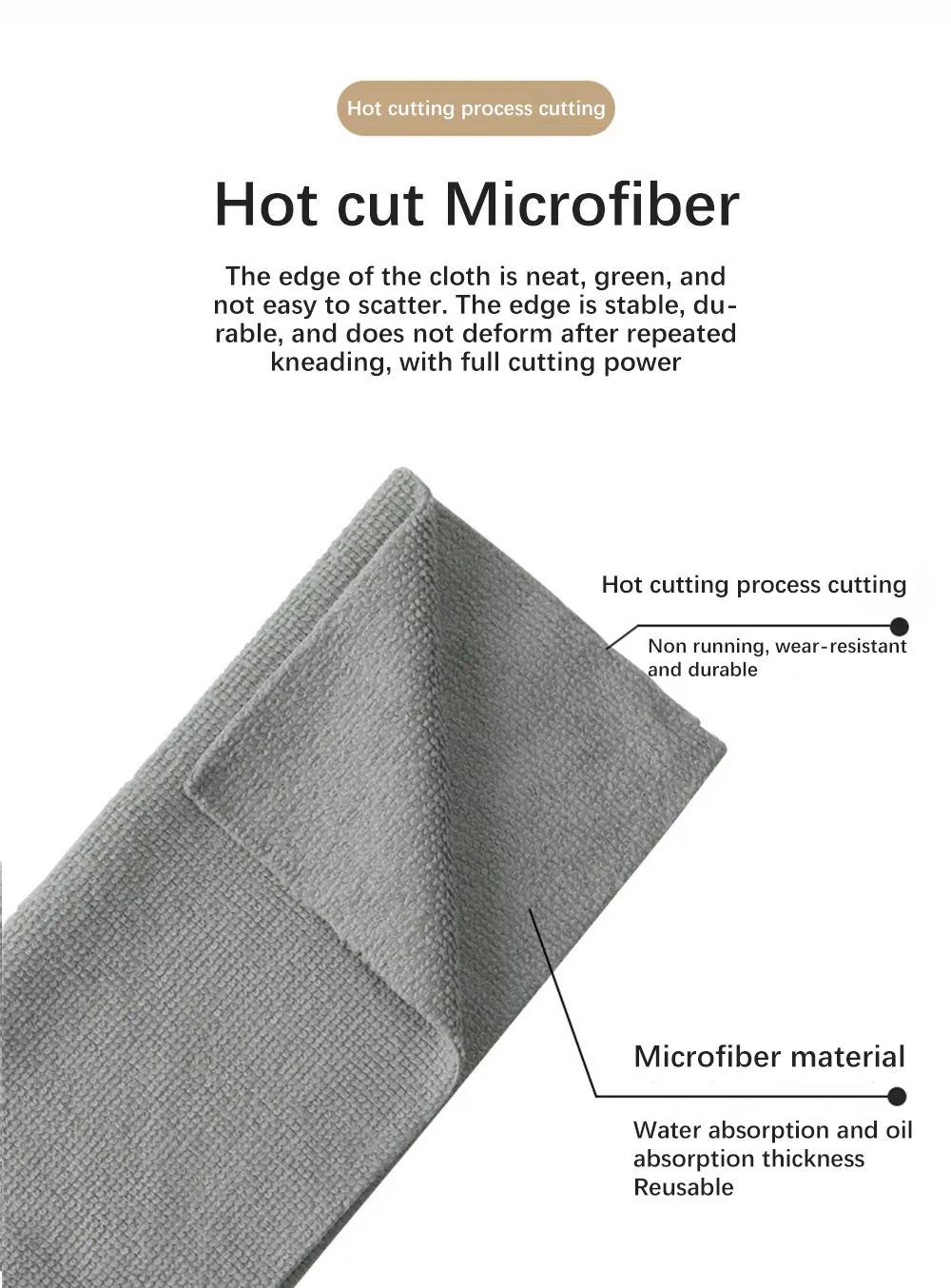 20pcs Microfiber Cloth/ Kitchen Table Cloth/ Reusable Multipurpose ...