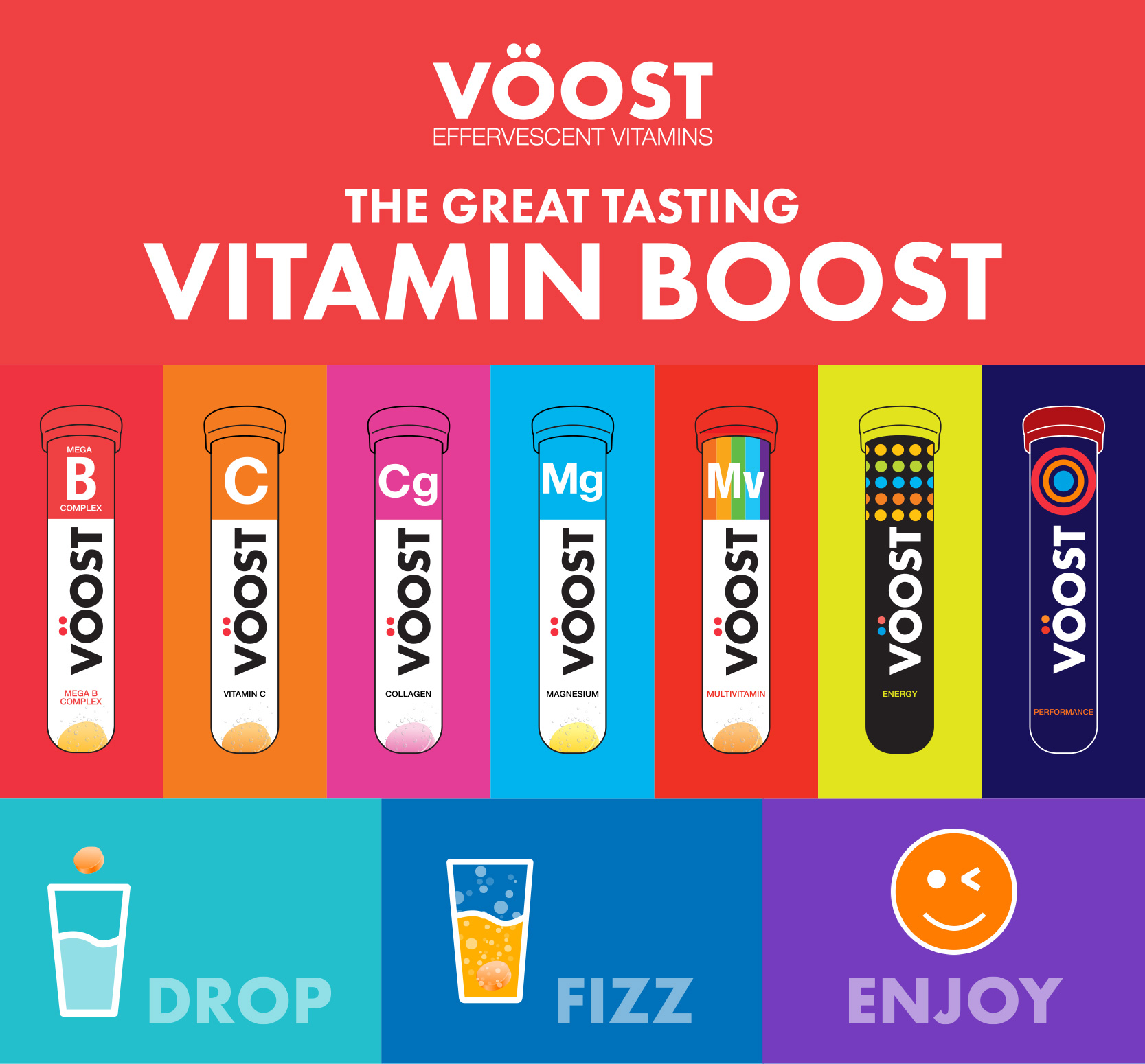 VOOST Multivitamin Effervescent Vitamin Supplement 20 Tabs to support ...