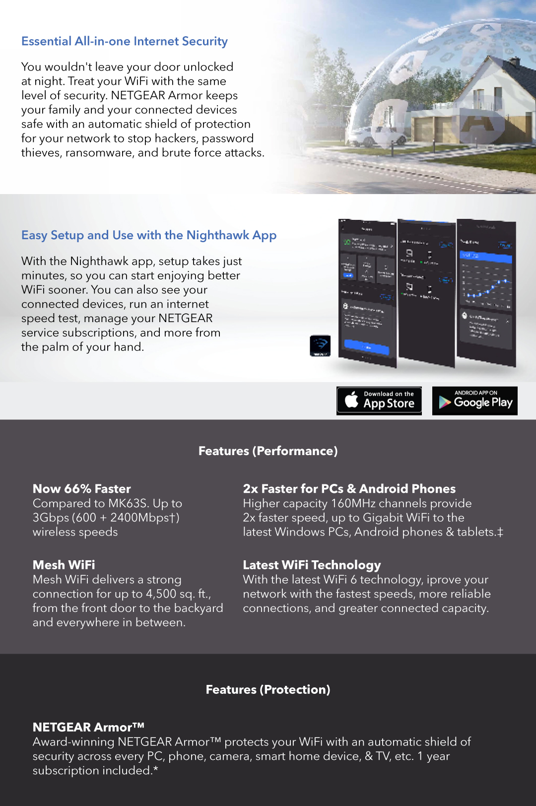 NETGEAR Nighthawk (MK73S) WiFi 6 Mesh System : 3-Pack, Dual-Band, Up to ...