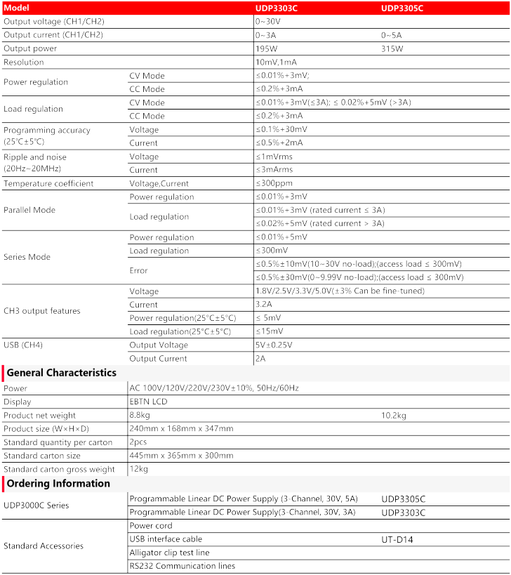 Uni-T UDP3303C, 3ch 30V, 3A, Programmable DC Power Supply (FOC Calibration Cert) | Shopee Singapore