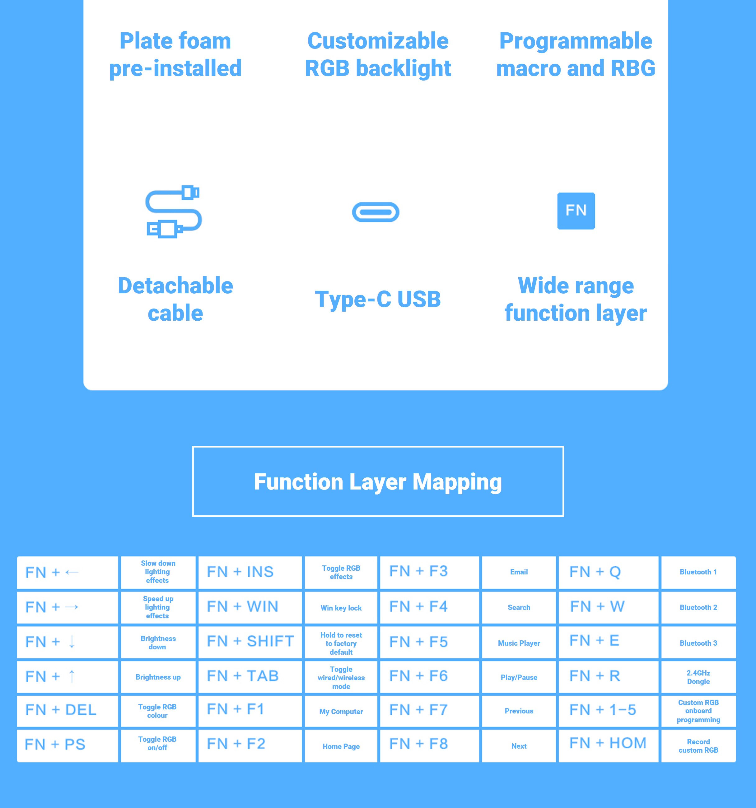 CXTech F108 108-key Full Size Keyboard Barebones Kit | Shopee Singapore