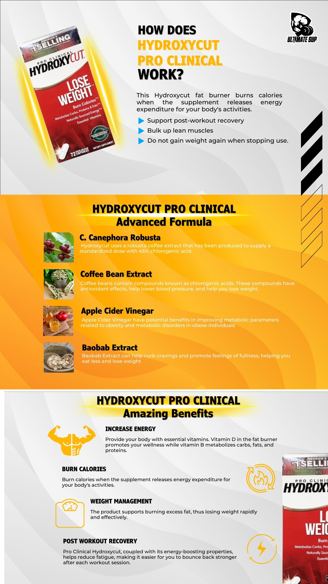 Hydroxycut, Pro Clinical Hydroxycut, Fat Burner Lose Weight, 72 ...