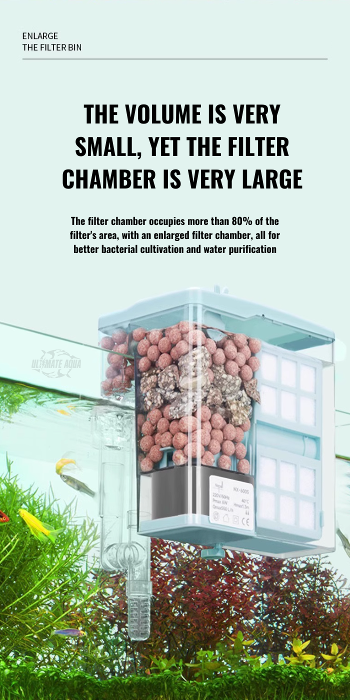 YEE Fish Tank Filter 3-in-1, Wall-Mounted Tank Filter, Waterfall Filter ...