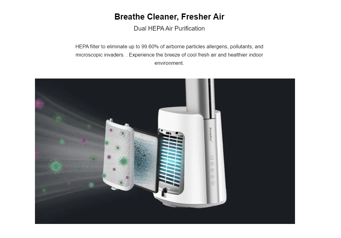 *Climate voucher eligible, PM! EUROPACE EBF Z2 : SLIM BLADELESS FAN ...