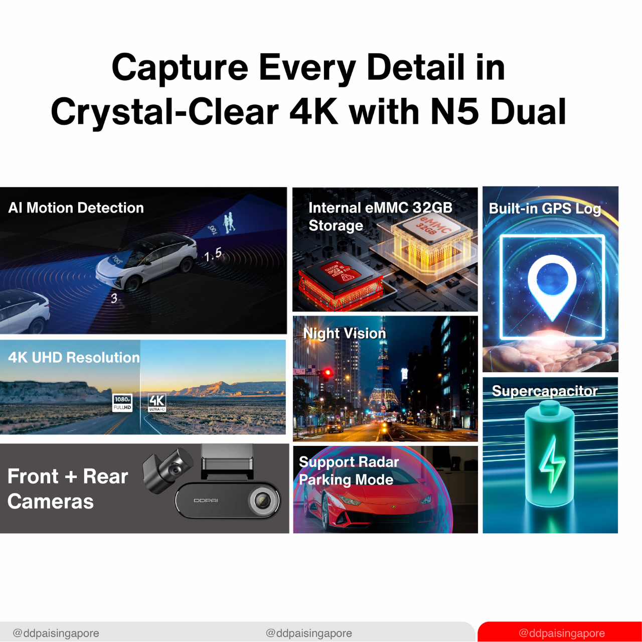 DDPAI N5 Dual 4K Ultra HD GPS Front & Rear Recording Dash Cam Super ...