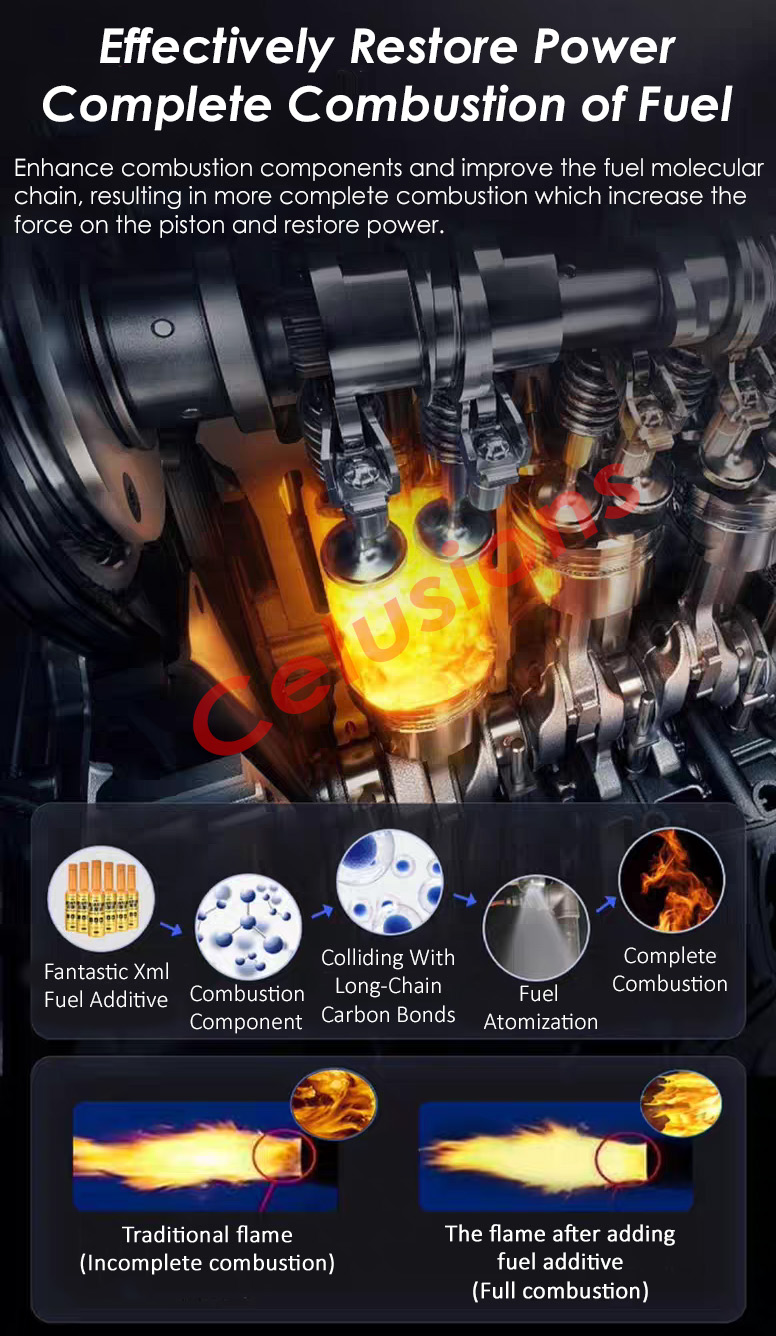 【Buy 5 FREE 1】💥120ml Petrol Additive💥Fuel Saver Engine Injector Cleaner ...
