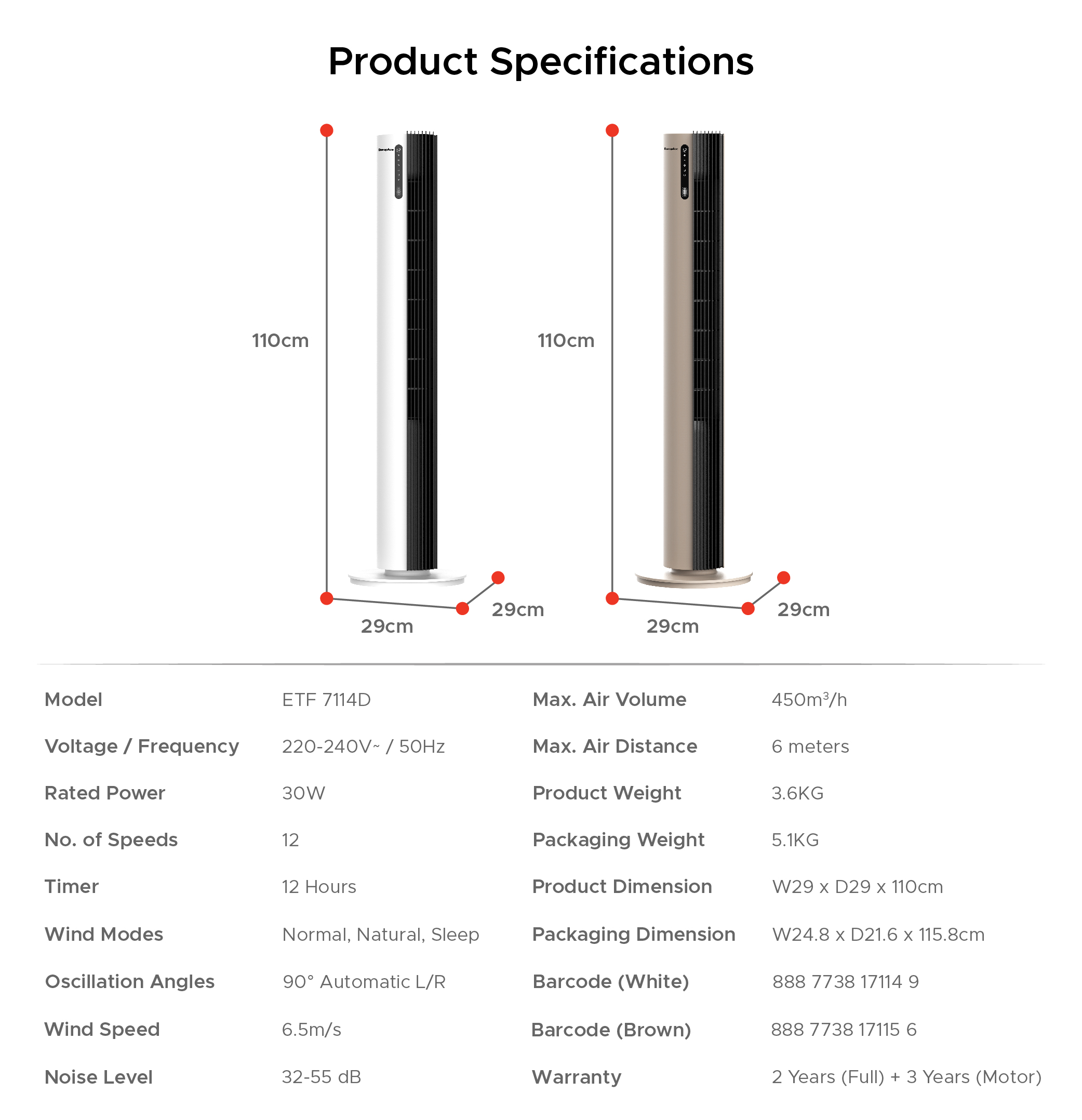 EuropAce 44" DC Tower Fan with Air Sterilizer | ETF7114D | Up to 99.99% ...