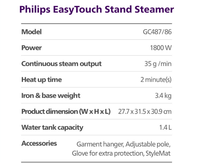 PHILIPS Easy Touch Stand Garment Steamer - GC487/86, 1800W, StyleMat ...