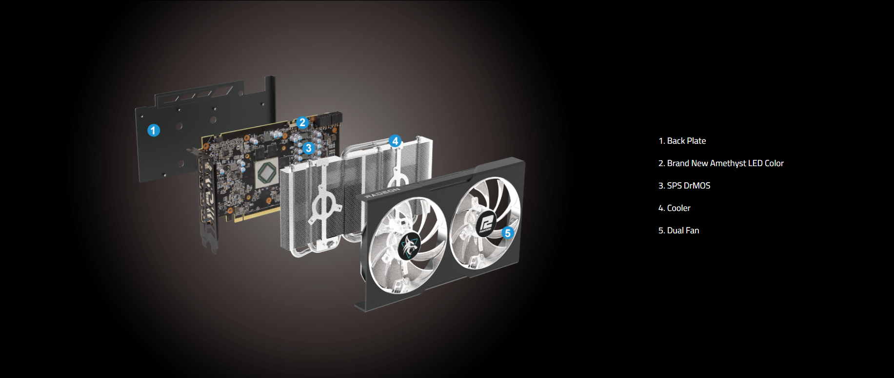 POWERCOLOR HELLHOUND RADEON RX 7600 XT RX7600XT RX 7600XT RX7600 XT 16G ...