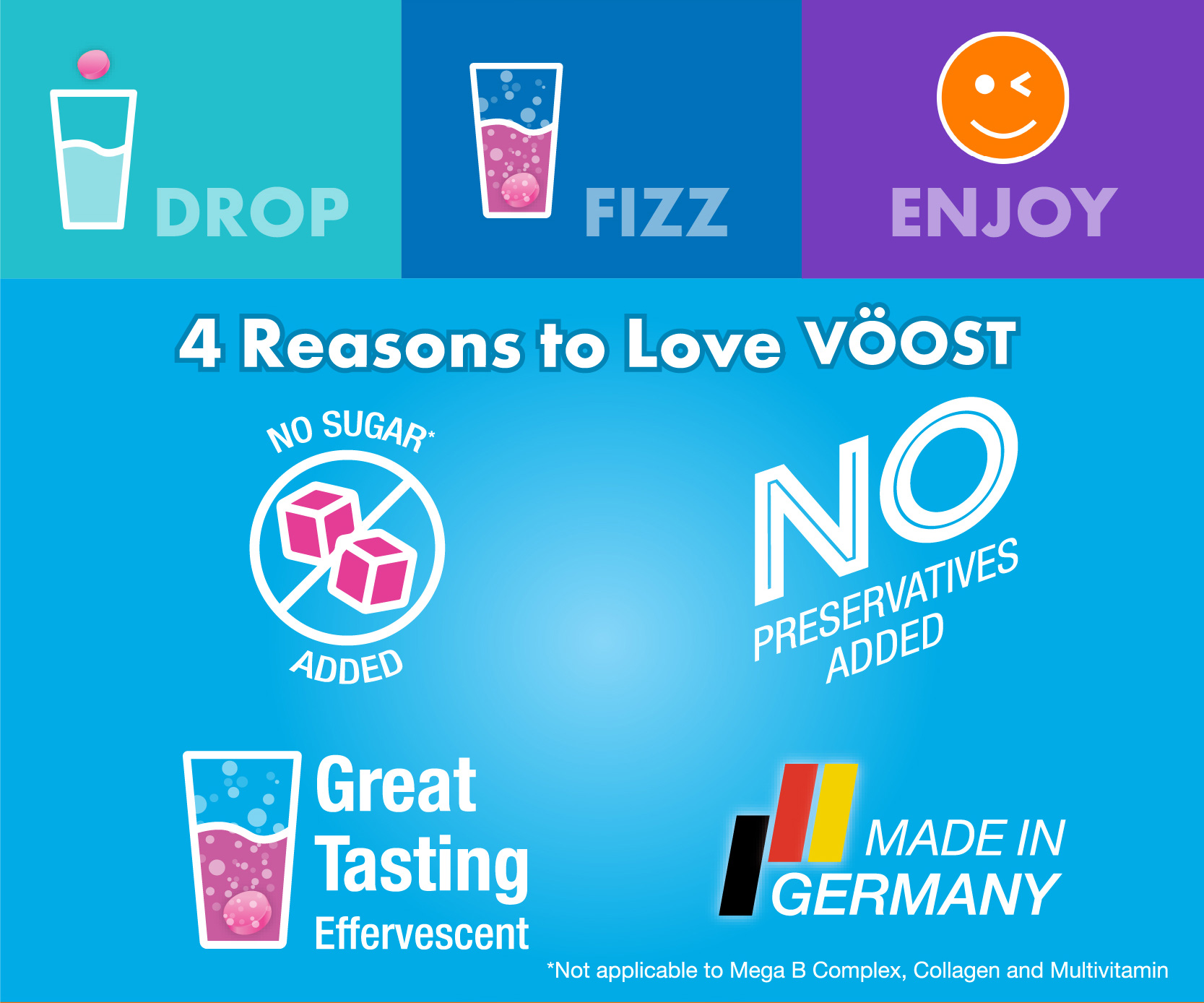 VOOST Collagen Effervescent Vitamin Supplement 60 Tabs to support skin ...