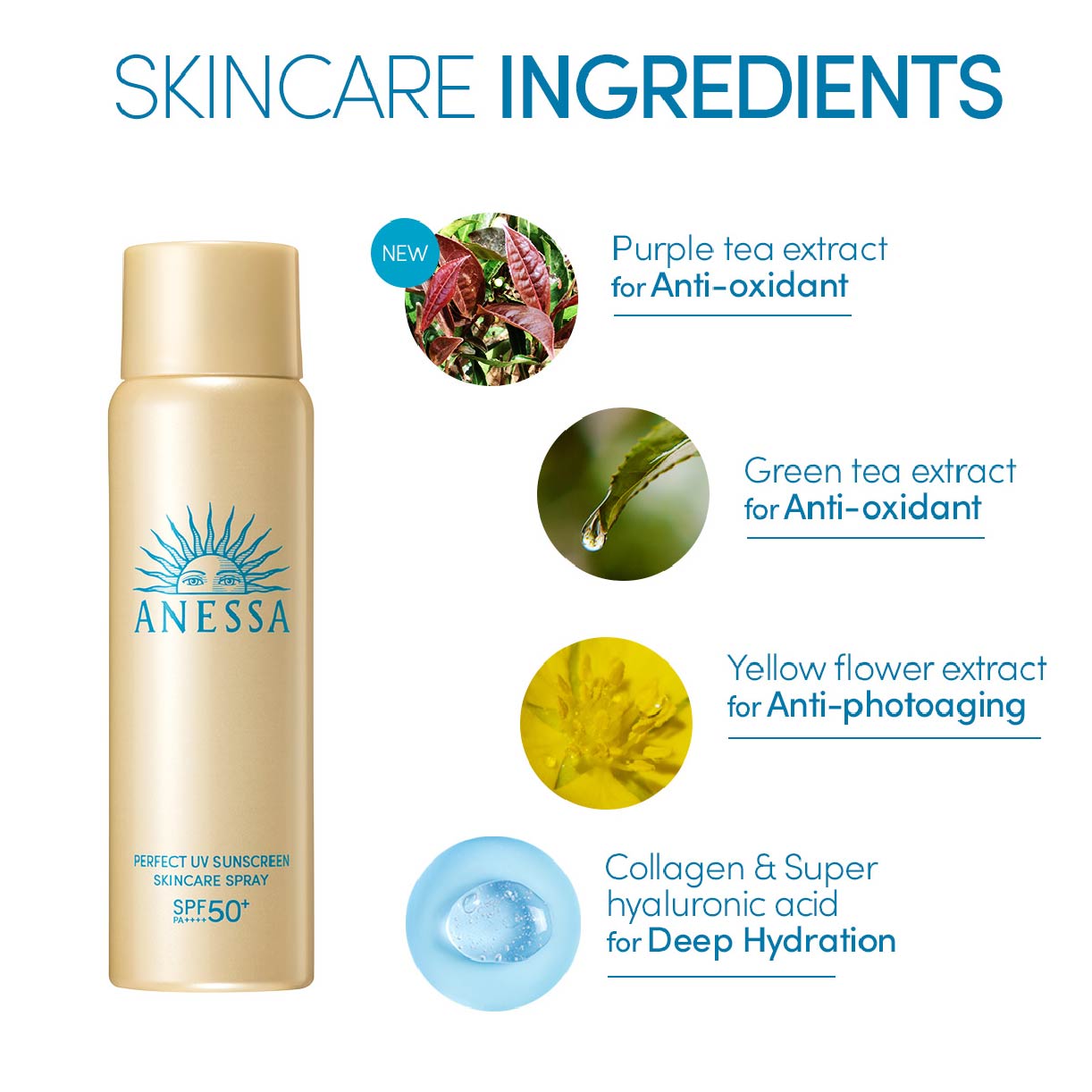 ANESSA Perfect UV Sunscreen Skincare Spray SPF50+ PA++++ (For Face ...