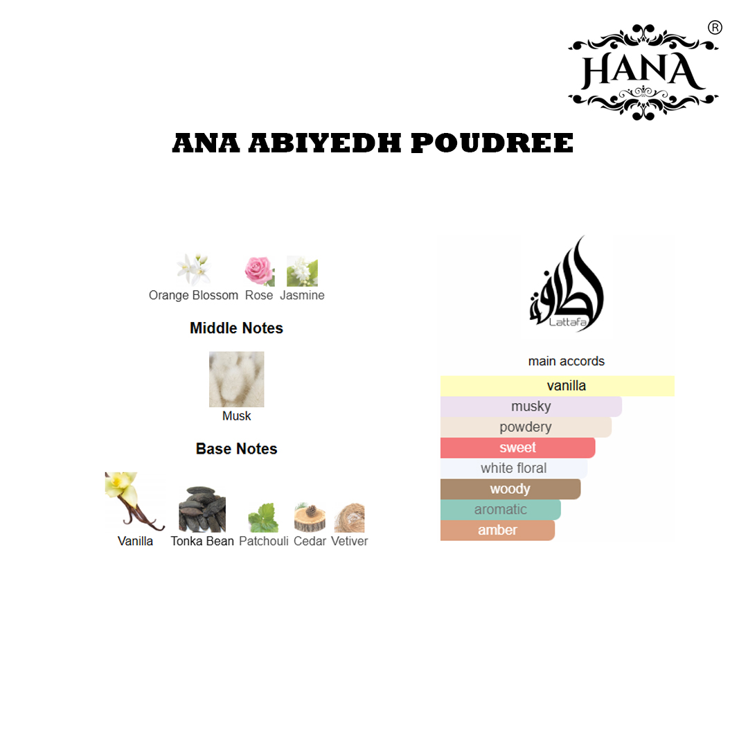 Ana Abiyedh EDP Perfume 60ml by Lattafa ( Coral, Rough, White, Leather ...