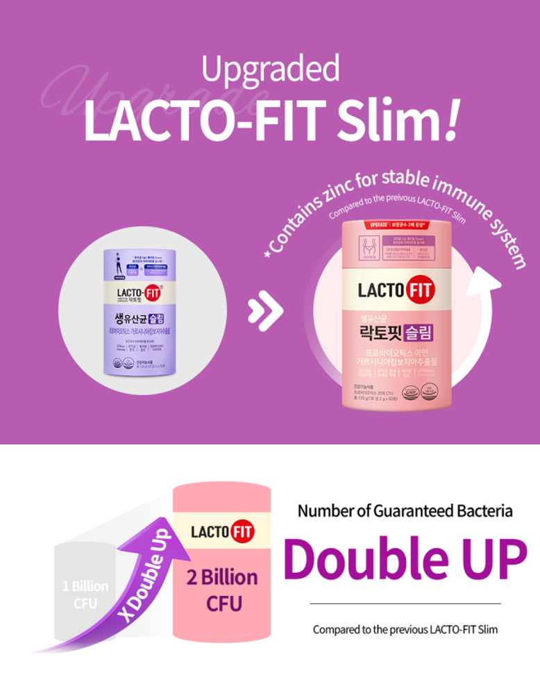 LACTO-FIT Slim, Diet Probiotics from Korea (2g x 60sticks) | Shopee ...