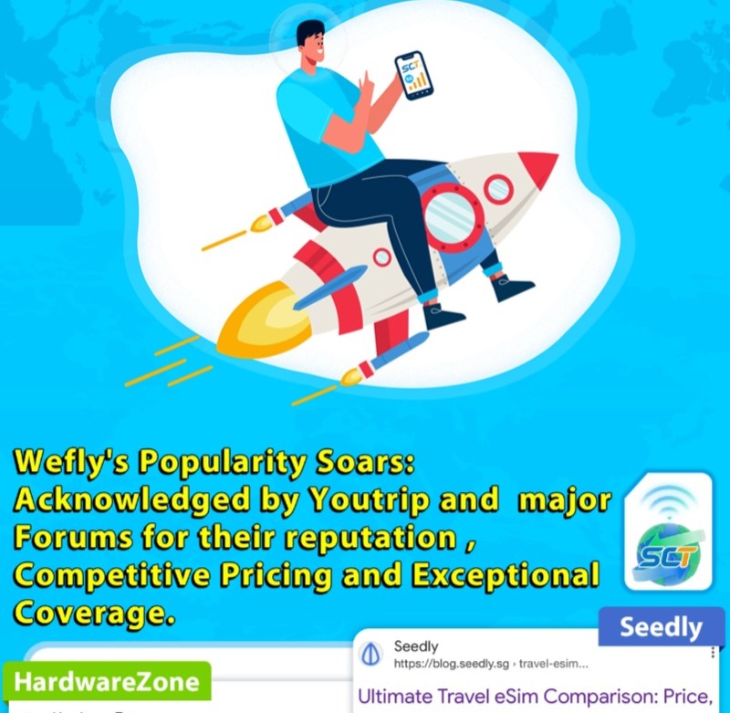 Wefly UAE eSIM 5G 1-30 Days Total 1-10GB Unlimited Data Dubai eSIM UAE ...