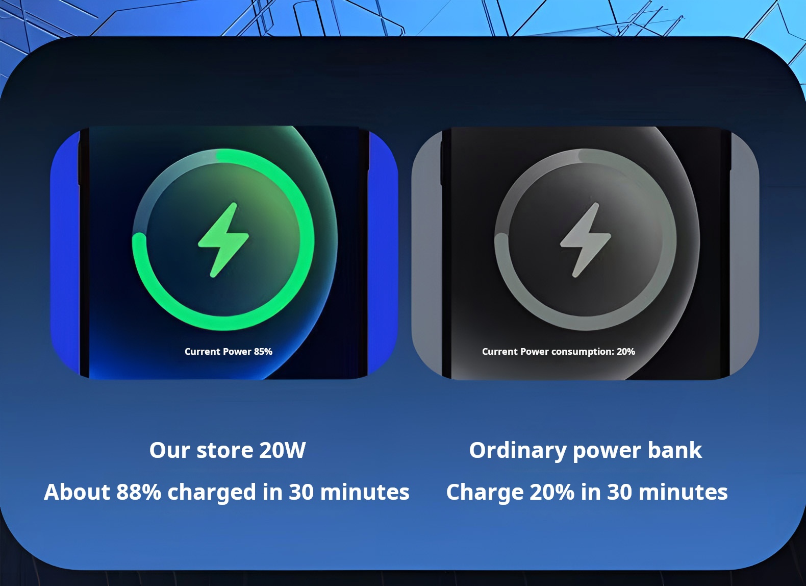 120w Power Bank 100000mAh Super Fast Charge Powerbank USB Type C PD ...