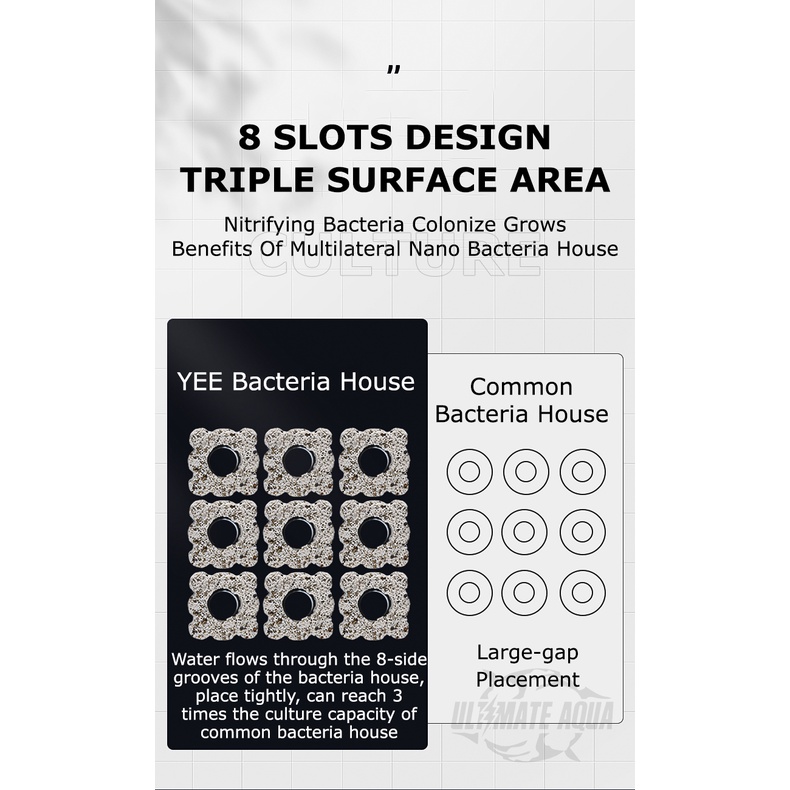 YEE Bacteria House, Filter accessories, Filter Media to Clarify Water ...