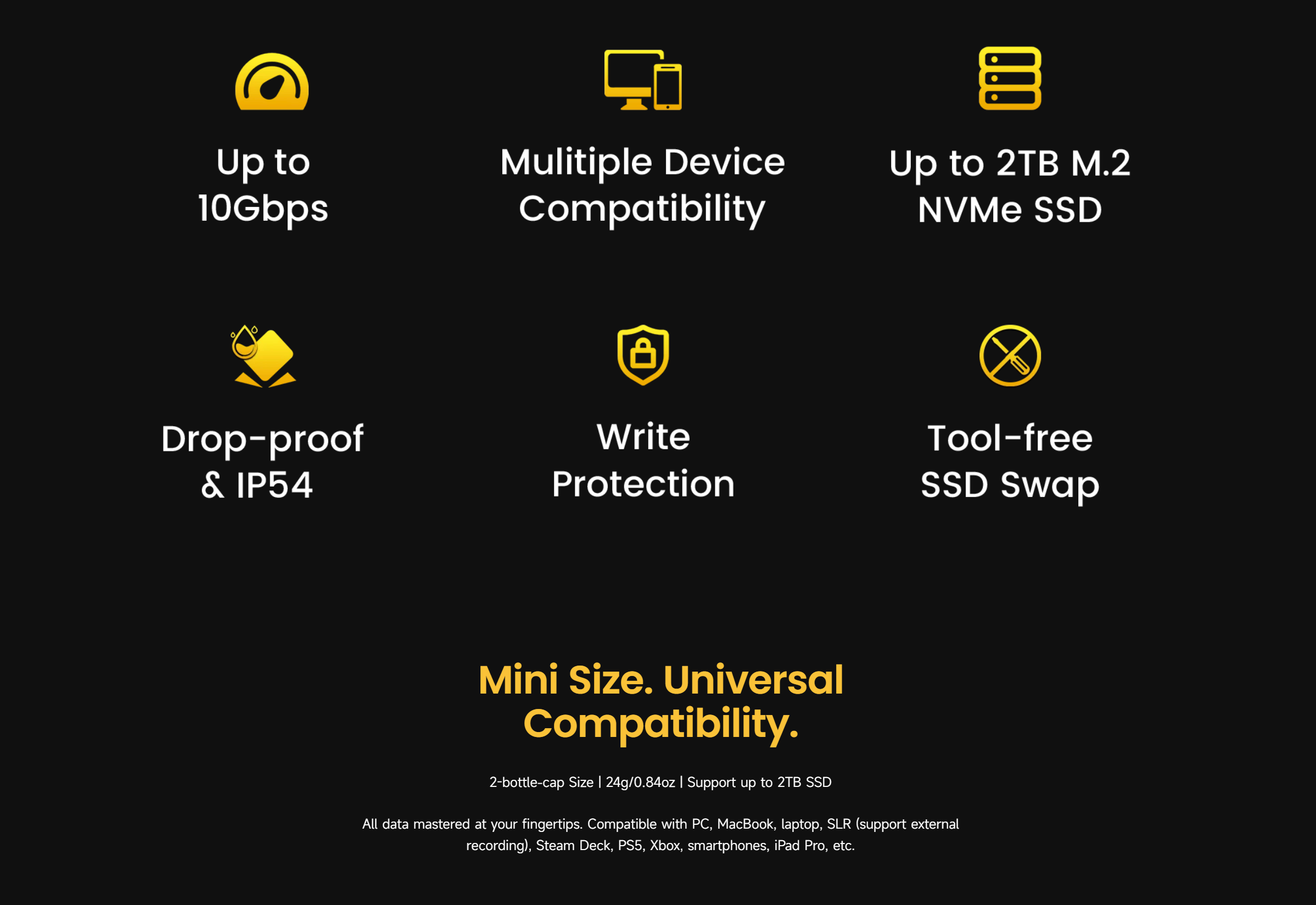 Shargeek/Sharge Disk M.2 NVMe SSD Enclosure with Active Cooling System ...