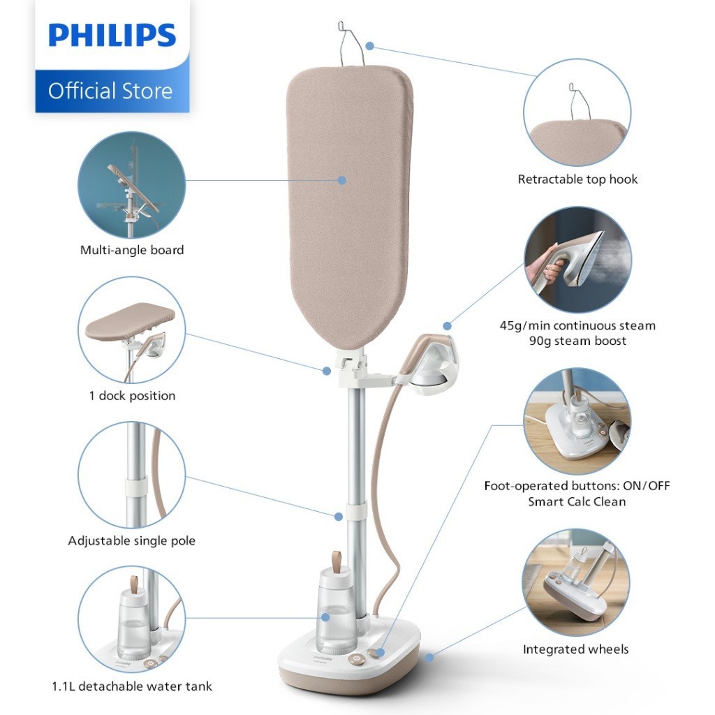 Philips All-in-One 6000 Series AIS6010 – The Ultimate 3-in-1 Ironing ...