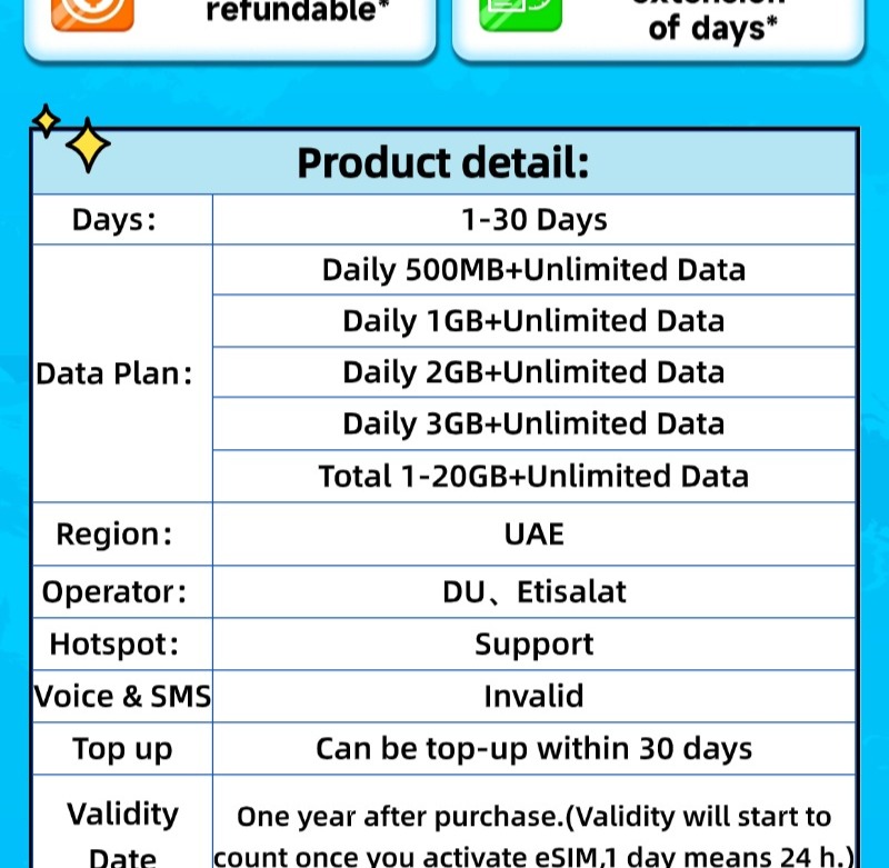 SCT UAE eSIM 1-30 Days Total 1-10GB Unlimited 4G Data Dubai eSIM UAE ...