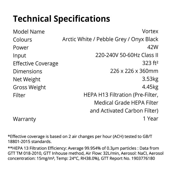 PRISM+ Vortex | Smart Air Purifier | HEPA H13 Filter | HEPA | Shopee ...