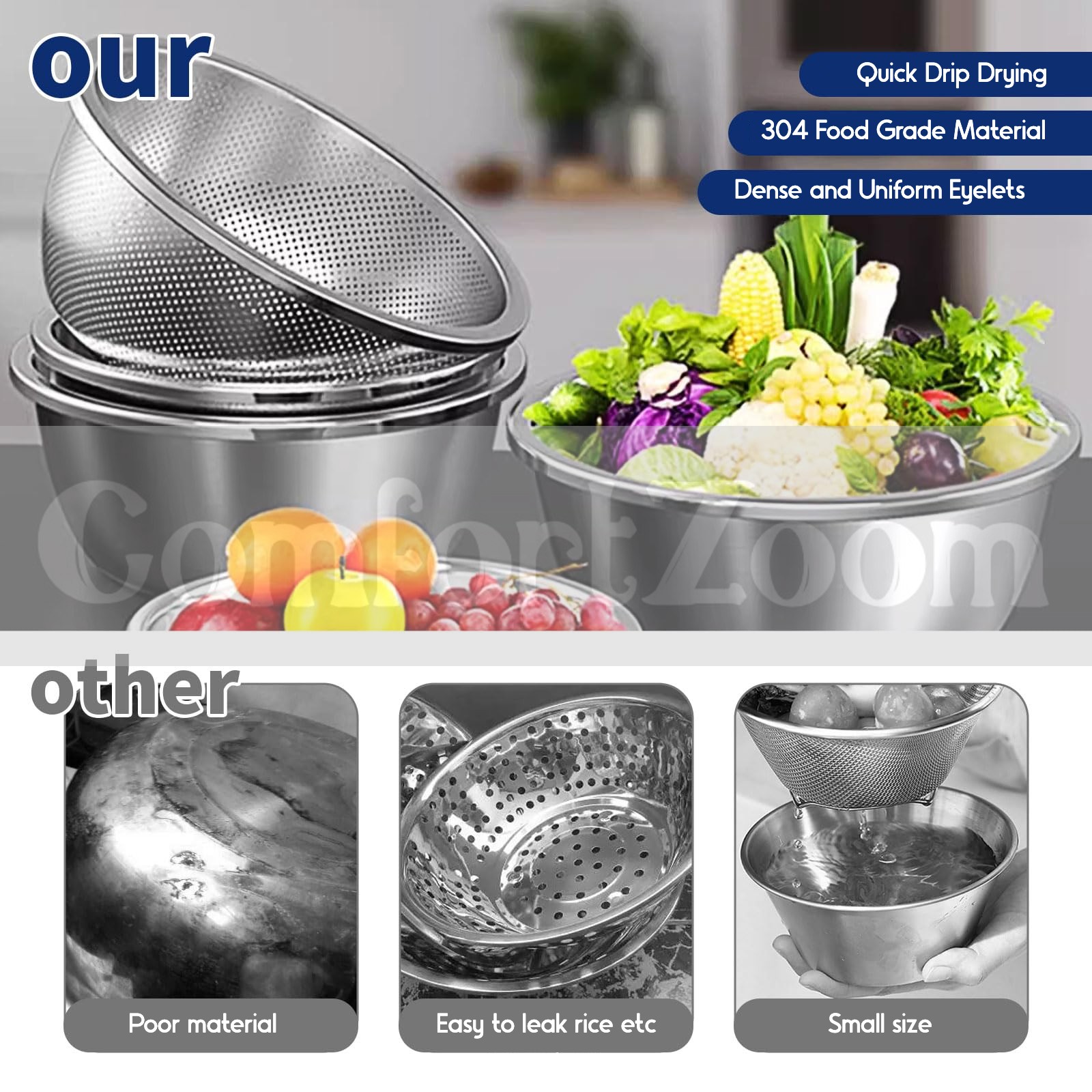 304 Stainless Steel Colander with Mixing Bowl Set / Strainer for ...