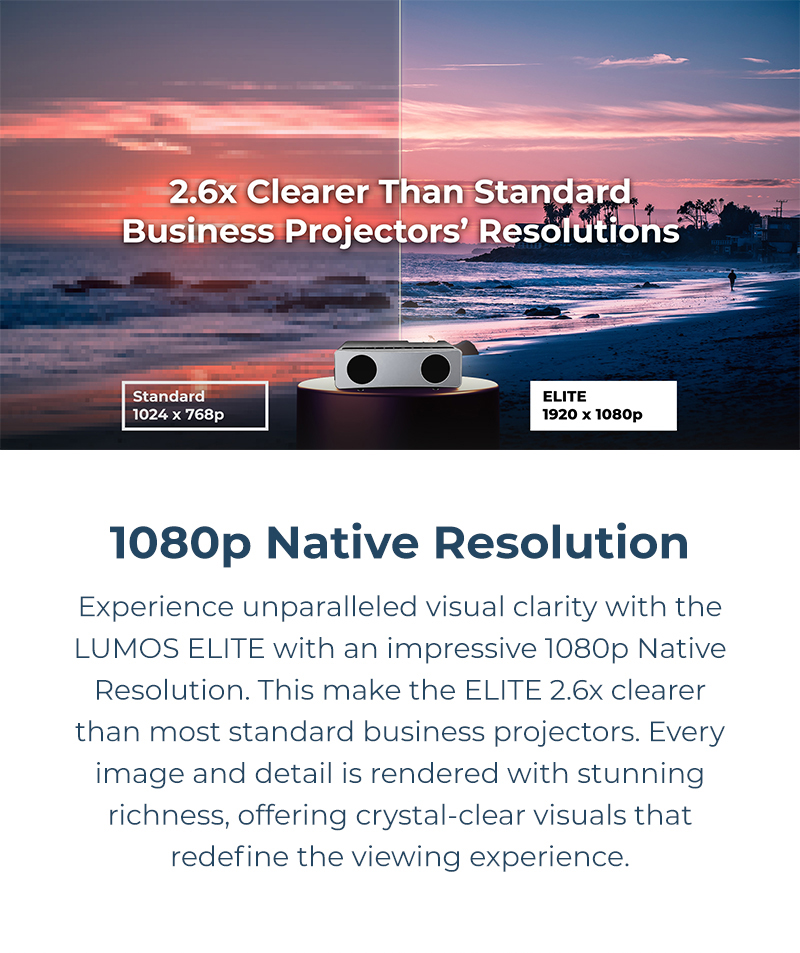 LUMOS ELITE 2-in 1 Work And Play Projector | Shopee Singapore