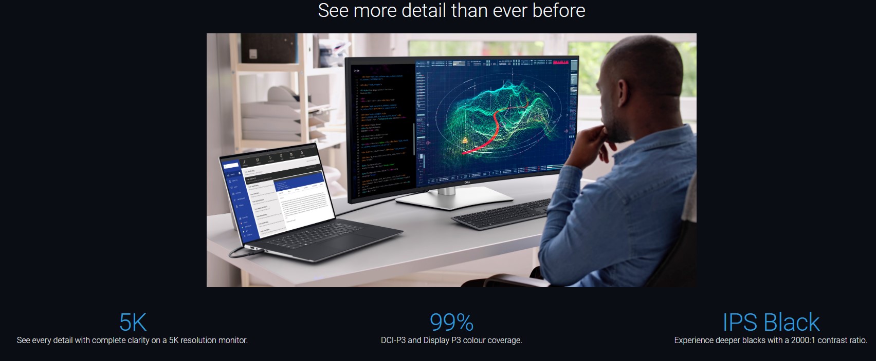 [SAME DAY DELIVERY] Dell UltraSharp 40 Curved Thunderbolt™ Hub Monitor ...