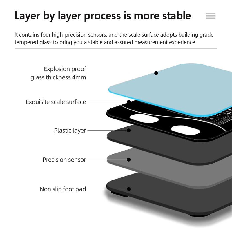 SG Ready Stock】Bluetooth Body Fat Smart Weight Scale Digital Smart Body ...