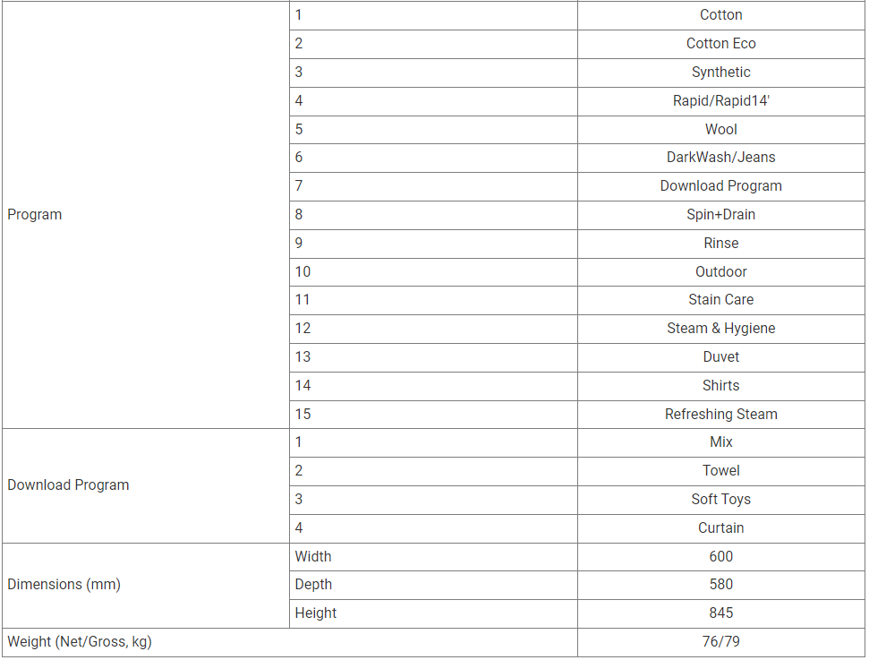 HITACHI BD-100YFVEM 10KG FRONT LOAD DRUM WASHER COLOUR: VOLCANIC GRAY 4 ...