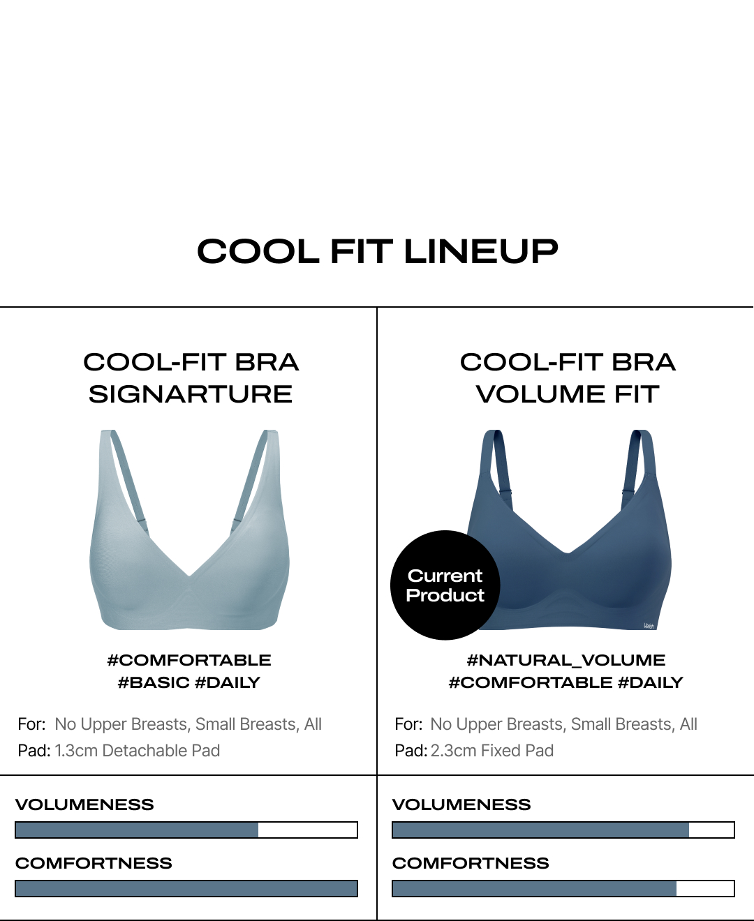 VERISH Cool-Fit Bra Volume Fit | Shopee Singapore
