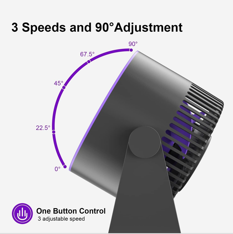 Wireless USB Rechargeable Circulation Fan Desktop Fan Desk Fan Personal ...