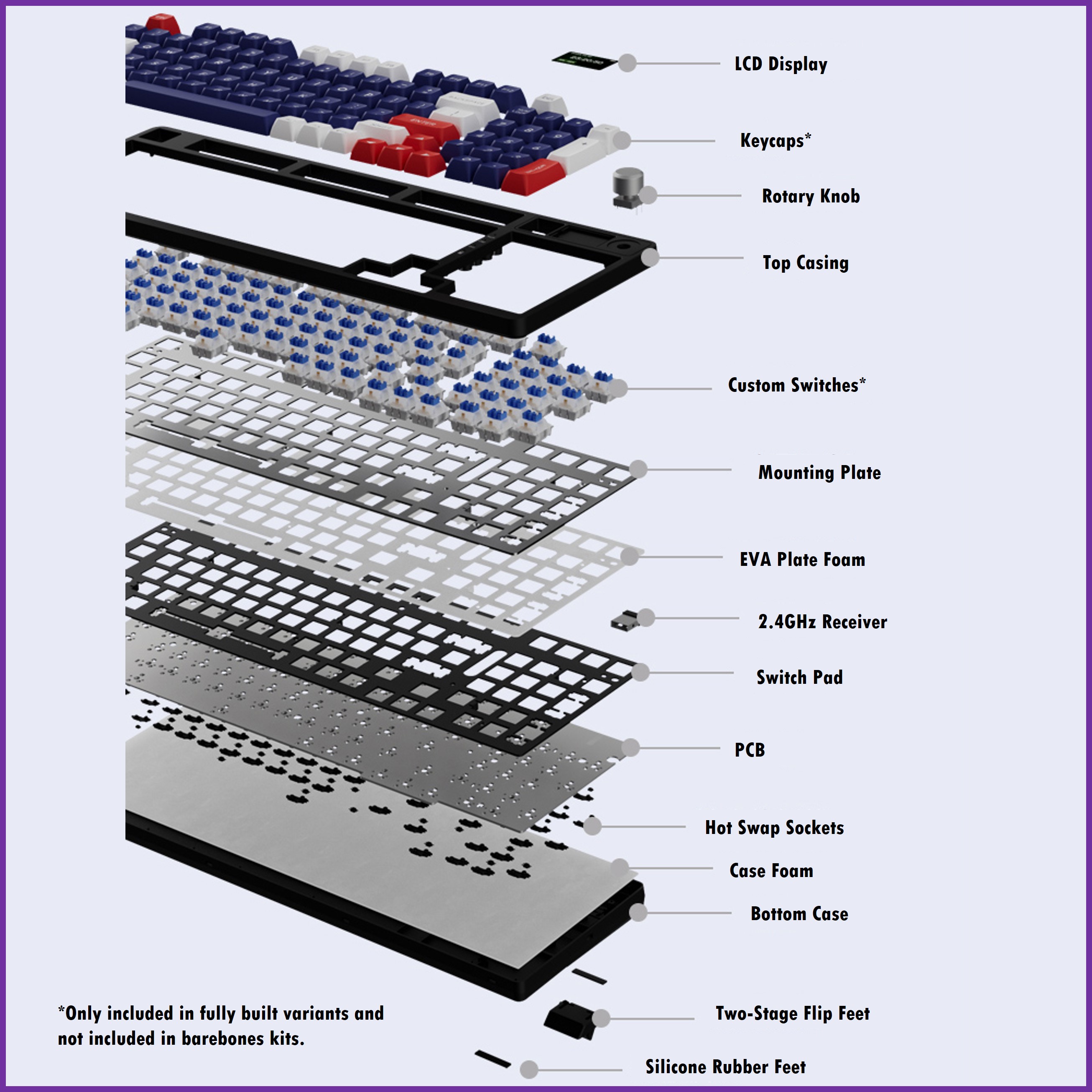 CXTECH C98PRO Barebones Keyboard Kit [ 98 Layout | Programmable LCD ...