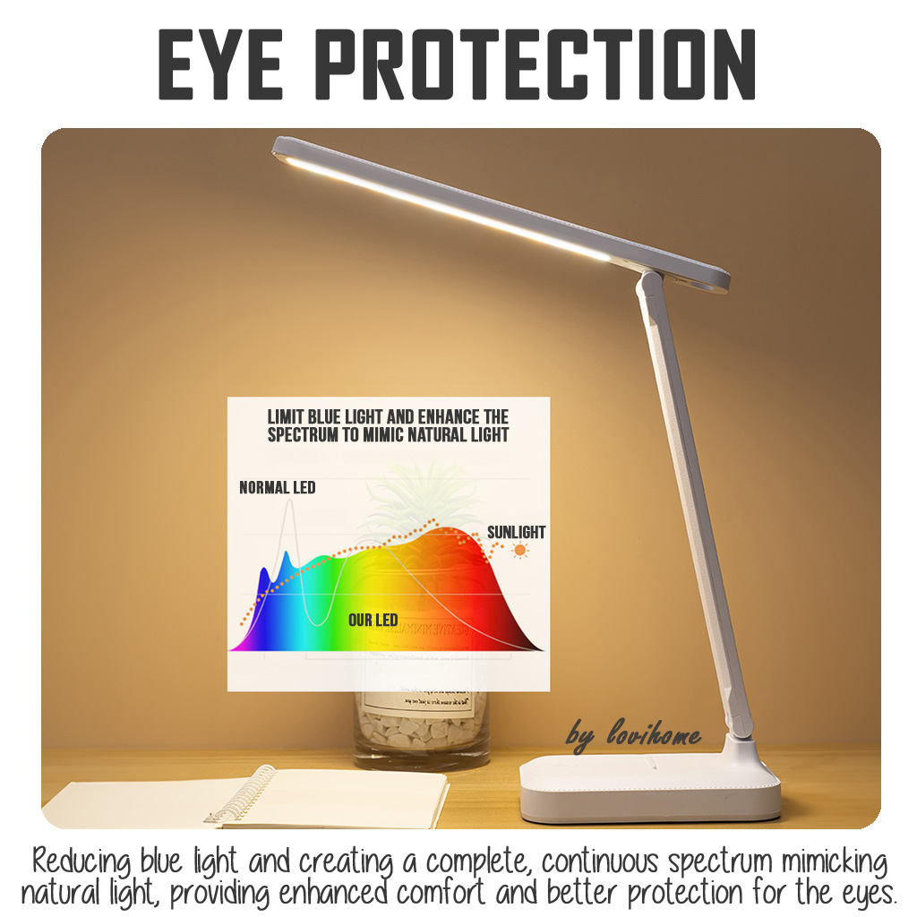 SG Eye Protection LED Table Lamp Study Touch Control Dimmable USB ...