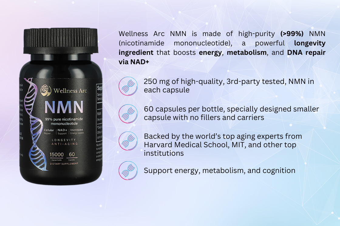 NMN Supplement 15000mg by Wellness Arc | 99% Purity (SG lab tested ...