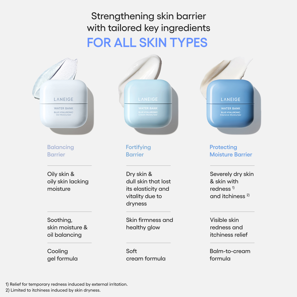 LANEIGE Water Bank Blue Hyaluronic Moisture Cream + Refill Set | Shopee ...